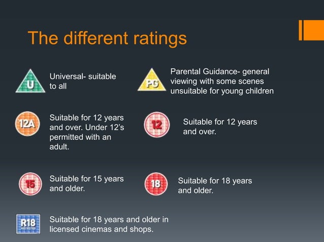 Film certification | PPTX