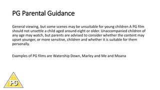 Film certifications | PPTX | Daycare and Pre-School | Parenting