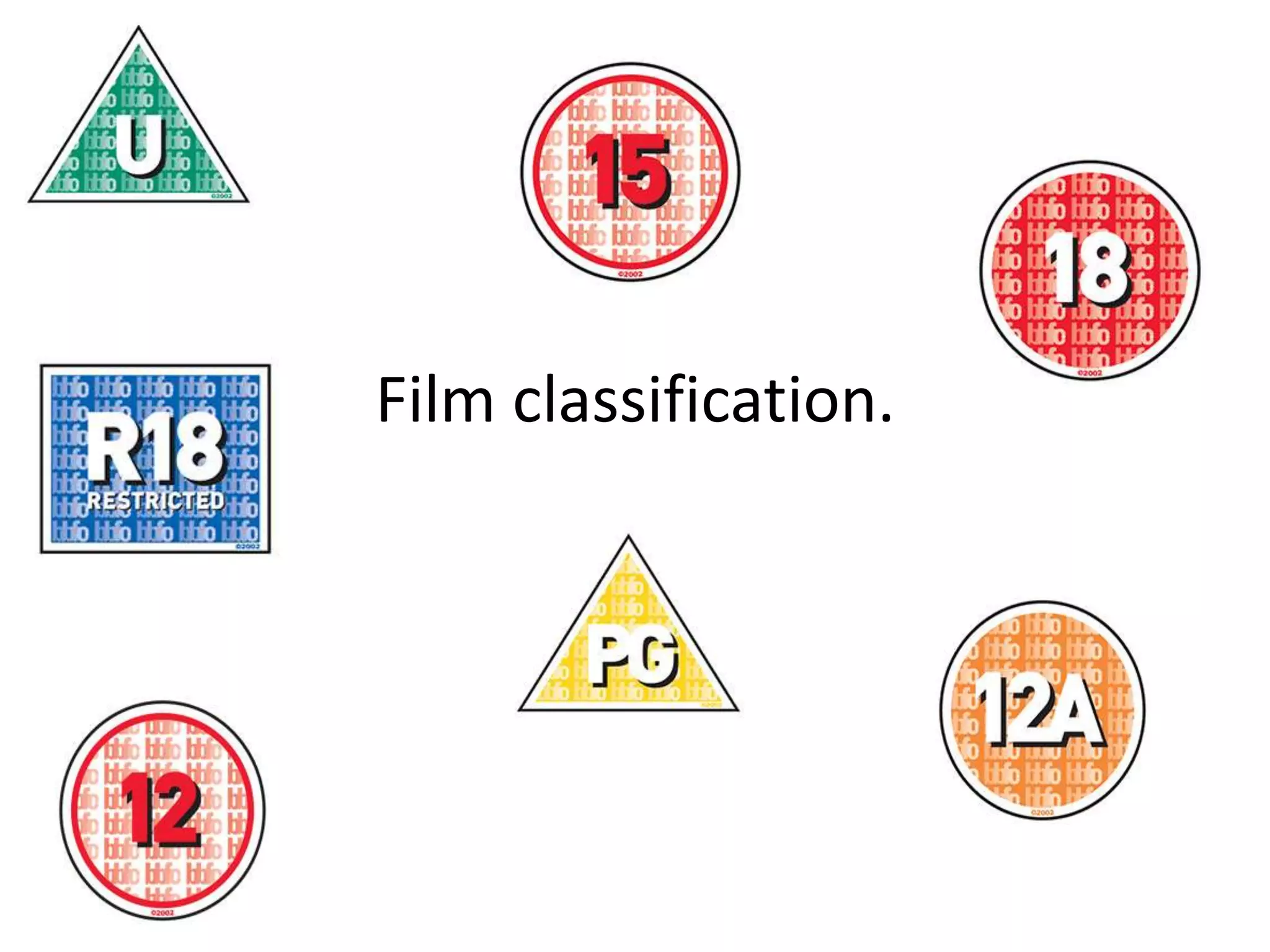 Film classification. | PPTX | Sexual Conditions | Sexual Health