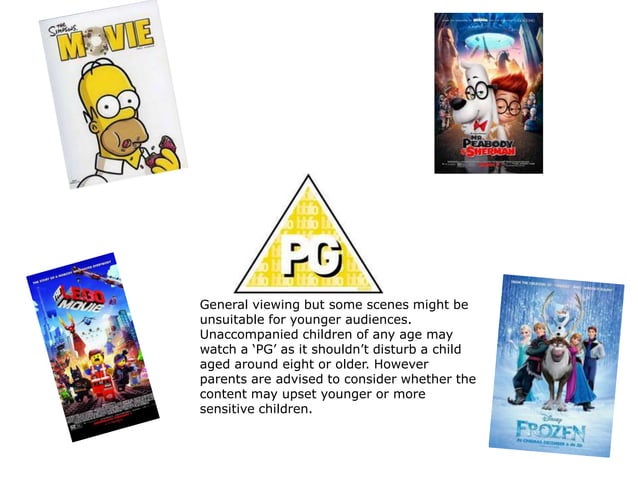 Film classification- | PPTX