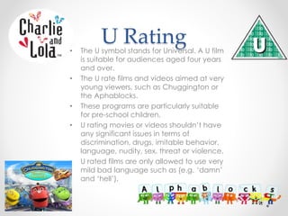 Film Classifications - 4018 | PPT