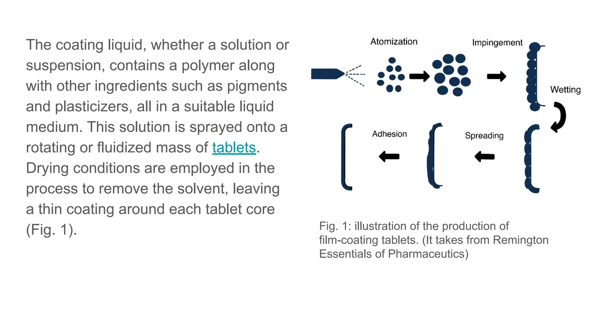 Film Coated Tablet and Film Coating raw materials.pdf