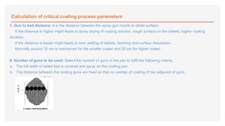 Prediction of coating process parameters on scaleup/scale down | PPTX