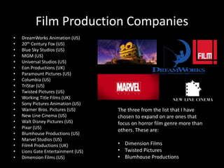 Film Companies | PPTX
