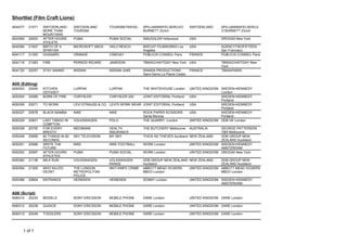 Film craft shortlist Cannes 2011 | XLS