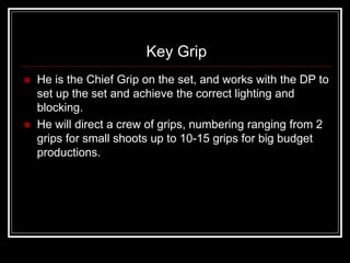 Film crew roles_-_day_1 | PDF