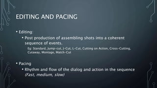 Film deconstruction lesson 1 | PPTX