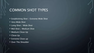 Film deconstruction lesson 1 | PPTX