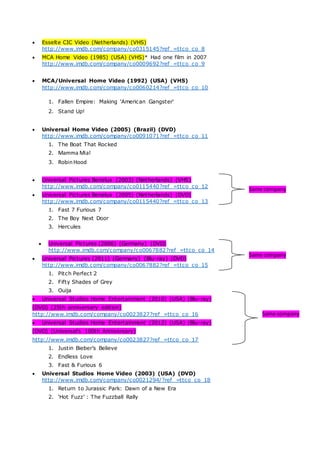 Film distributors | PDF