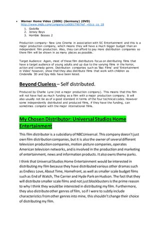 Film distributors | DOCX