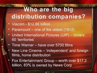 Film distribution | PPT