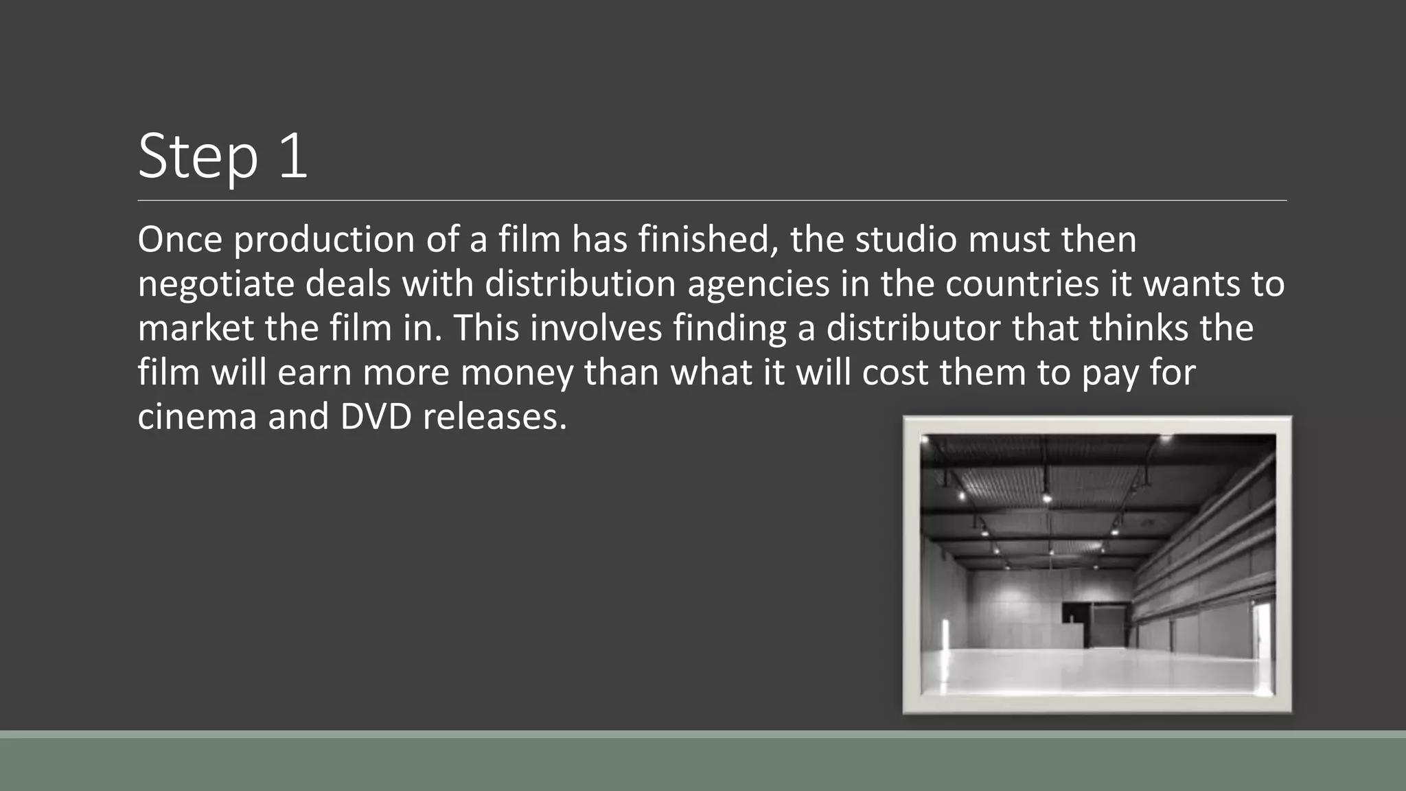 Film Distribution | PPTX