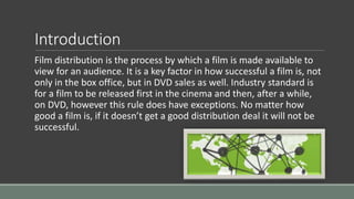 Film Distribution | PPTX