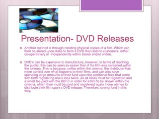 Film Distribution | PPT
