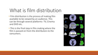 Film distribution | PPT