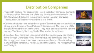 Film distribution | PPT