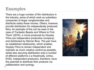 Film distribution (1) | PPTX | Video Production | Content Production