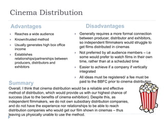 Film distribution (1) | PPTX | Video Production | Content Production