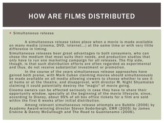 Film distribution and how it works | PPT