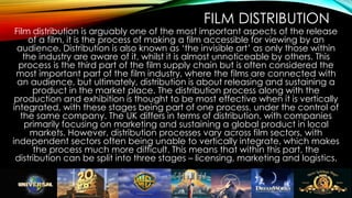 Film distribution and marketing | PPT