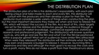 Film distribution and marketing | PDF