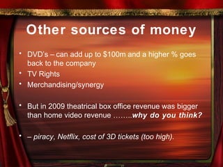 Film distribution costs | PPT