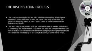 Film Distribution in the UK | PPTX