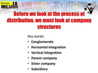 Film distribution introduction | PPTX | Video Production | Content ...