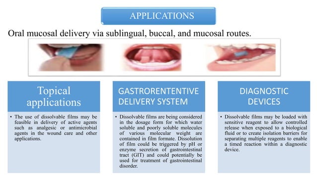 Film dosage form | PPTX | Ear, Nose and Throat Conditions | Diseases ...