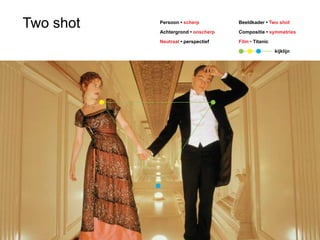 Filmen 1 beeldkaders | PPT