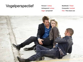 Filmen 2 camerastandpunten | PDF