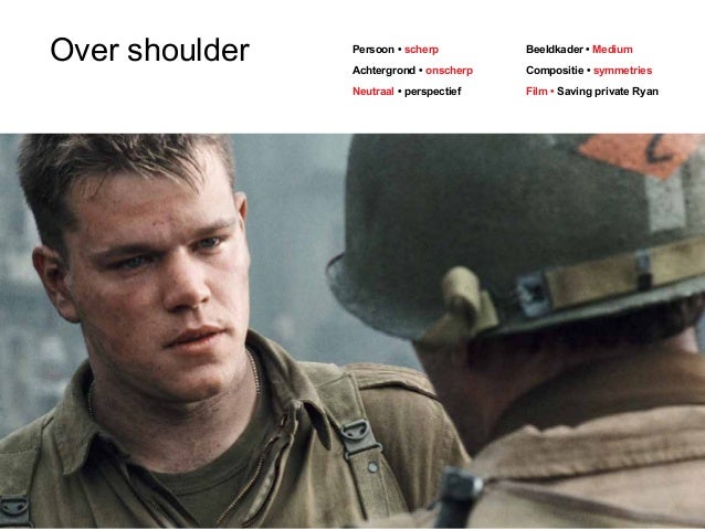 Filmen 2 camerastandpunten