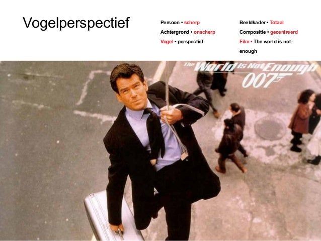 Filmen 2 camerastandpunten