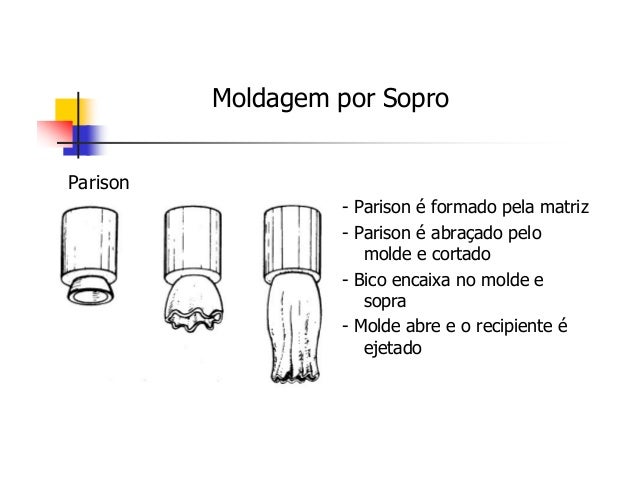 Processos para filmes tubulares 2
