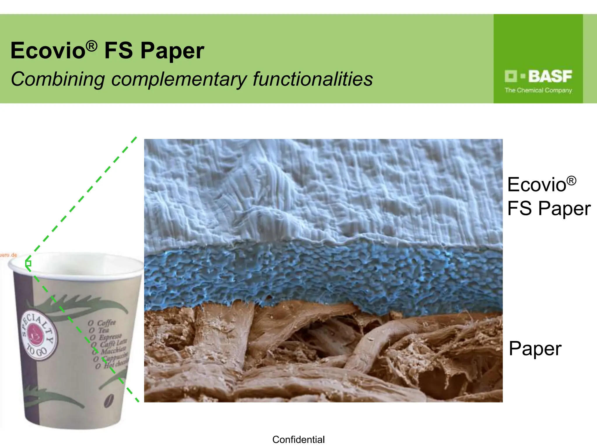 Film Extrusion and Exrusion Coating with Ecoflex and Ecovio _Godrej ...