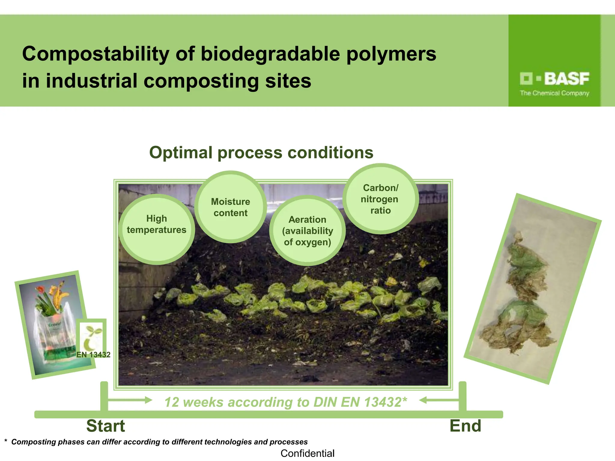 Film Extrusion and Exrusion Coating with Ecoflex and Ecovio _Godrej ...