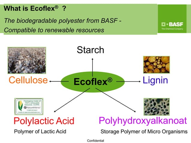 Film Extrusion and Exrusion Coating with Ecoflex and Ecovio _Godrej ...