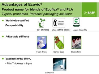 Film Extrusion and Exrusion Coating with Ecoflex and Ecovio _Godrej ...