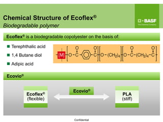 Film Extrusion and Exrusion Coating with Ecoflex and Ecovio _Godrej ...