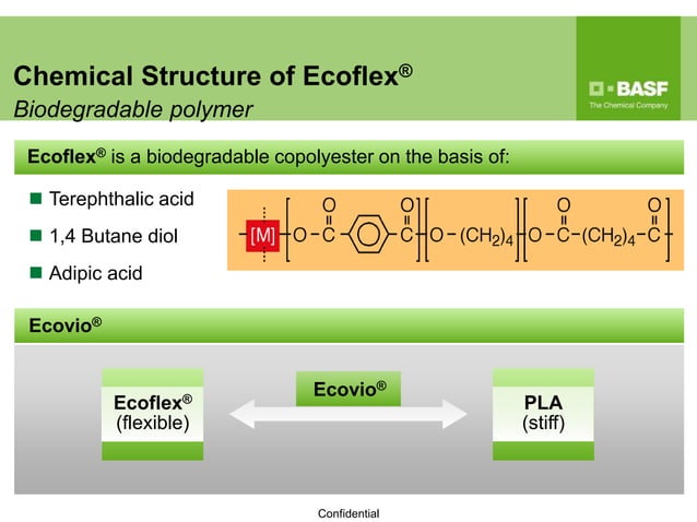 Film Extrusion and Exrusion Coating with Ecoflex and Ecovio _Godrej ...
