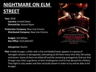 Film fact sheets | PPT