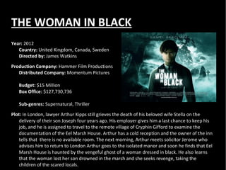 Film fact sheets | PPT