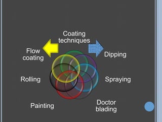Film formation | PPTX