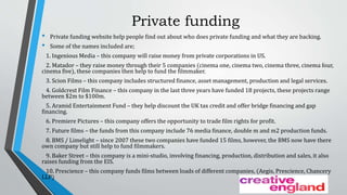 Film funding | PPTX