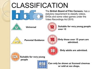 Film genre final draft | PPT