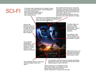 Film genre and poster | PPTX