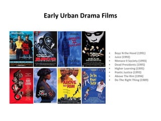 Urban Drama - Genre Research | PPT