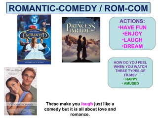Film genres | PPT
