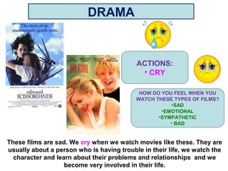 Film genres | PPT