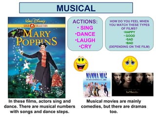 Film Genres | PPT